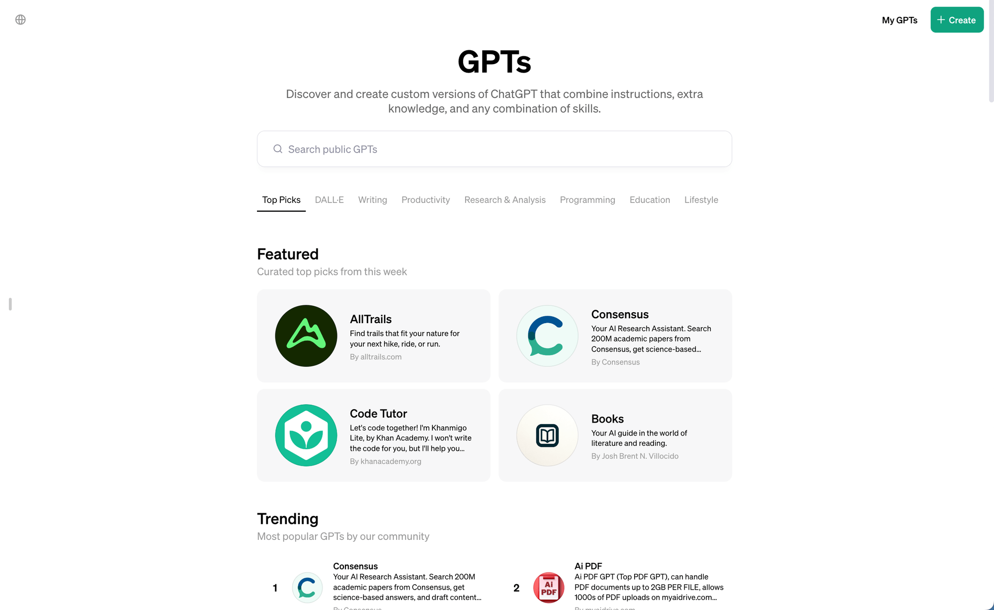 The Most Popular GPTs in the OpenAI GPT Store | GPT Review